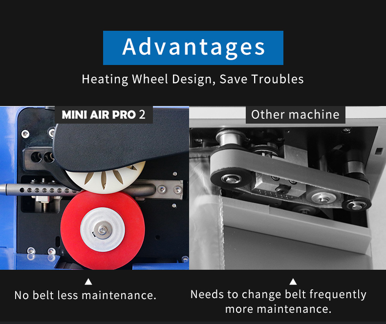 MINI AIR PRO2 | СТАРС ТРЕЙДИНГ